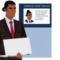 Physical Fitness Requirements for Secret Service Agents